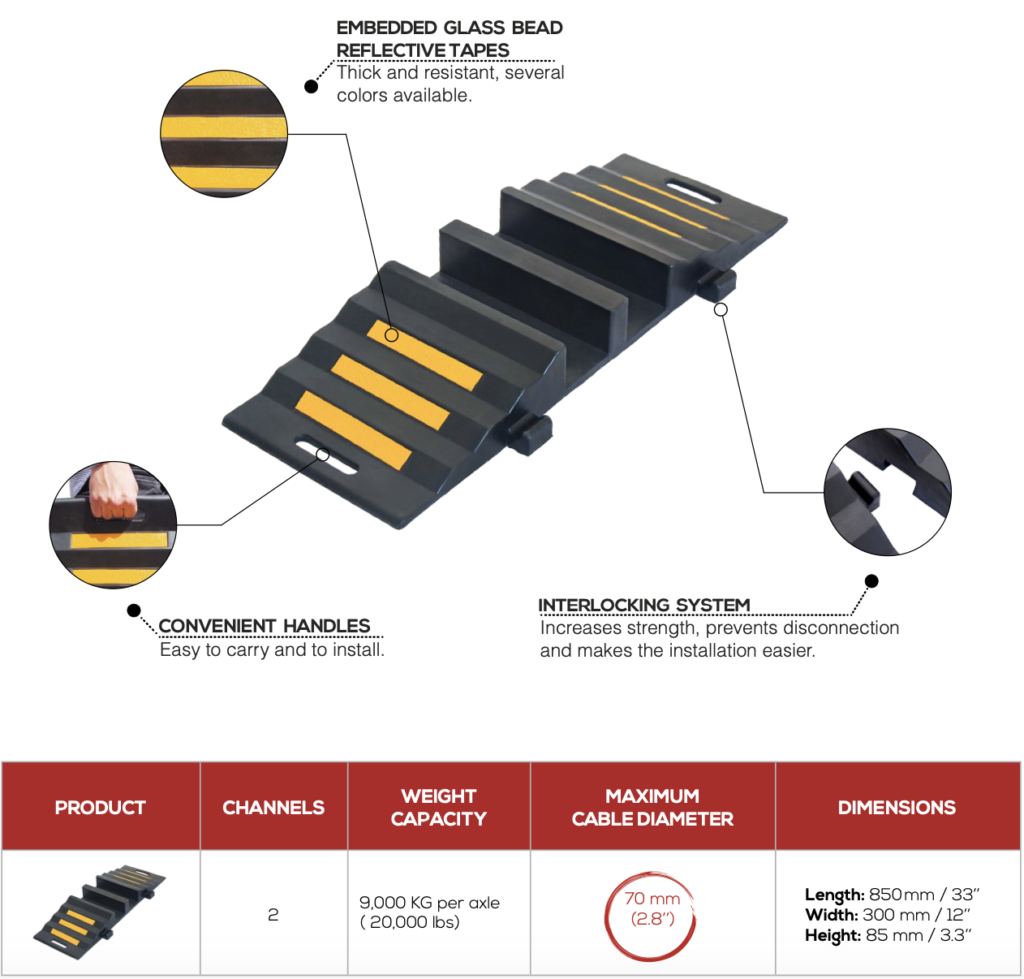 Hose Ramps - Prairie Ground Solutions Inc.